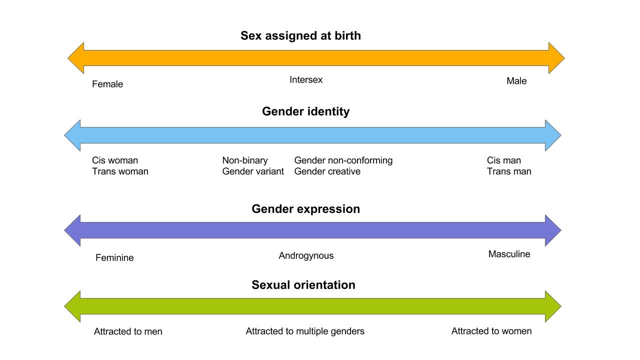 Mozilla workplace transition policy guidelines – Life@Mozilla