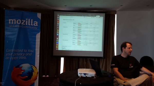 Localization Hackathons in India and Sri Lanka – Mozilla L10N