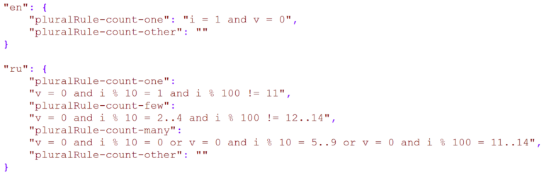 intl_pluralrules: A Rust Crate for Handling Plural Forms with CLDR ...