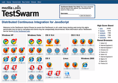 Bespin 0.4.2, a Short Roadmap, and a Test Swarm | Mozilla Labs