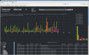 Heka 0.3 released | Mozilla Services