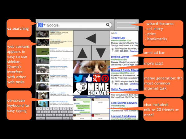 Firefox Next: Evolving the User Interface using Genetic Algorithms ...
