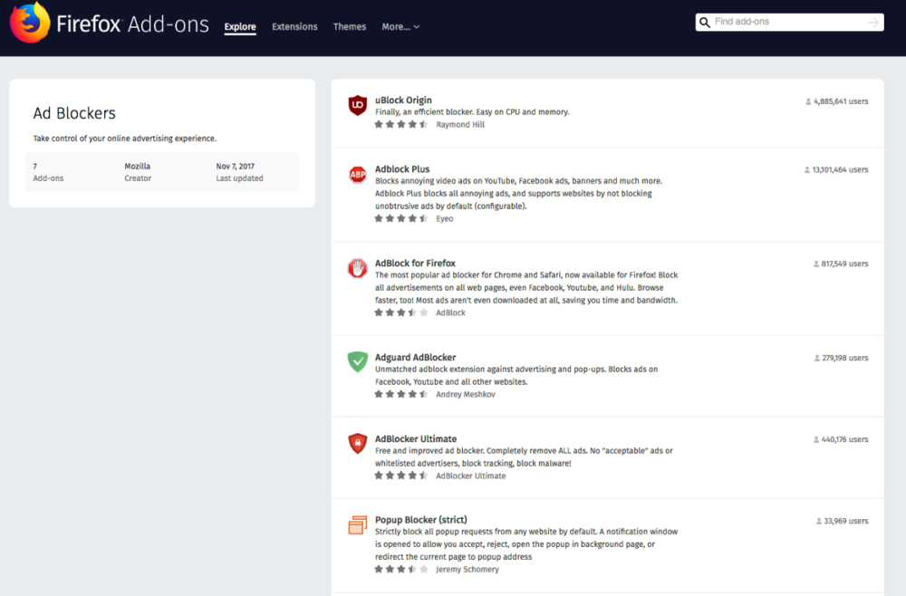 The User Journey for Firefox Extensions Discovery – Firefox UX