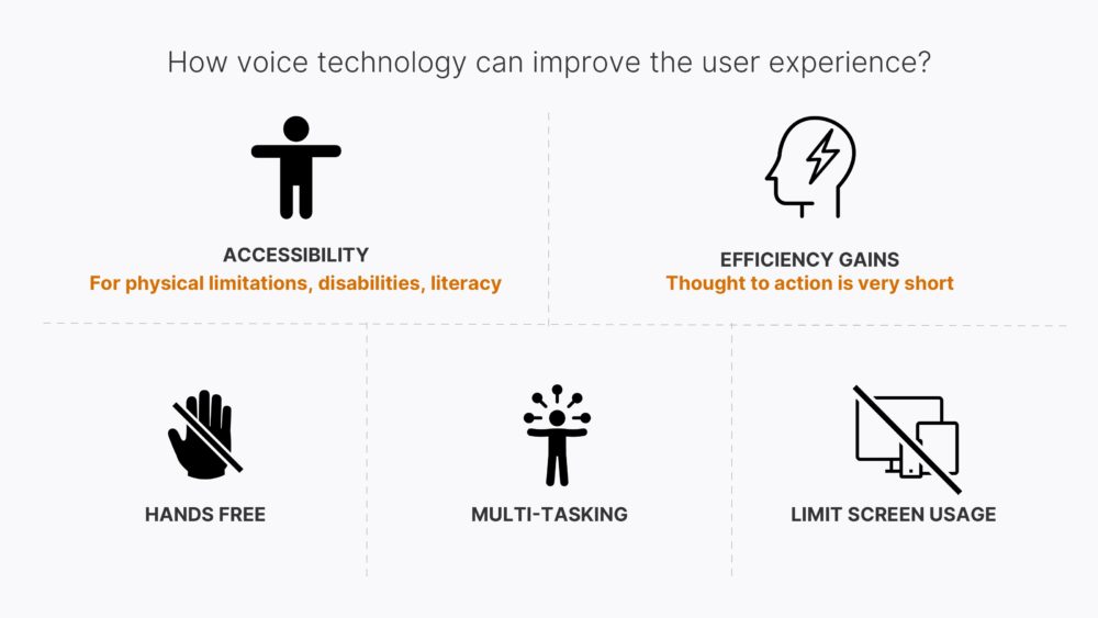 Designing for voice – Firefox UX