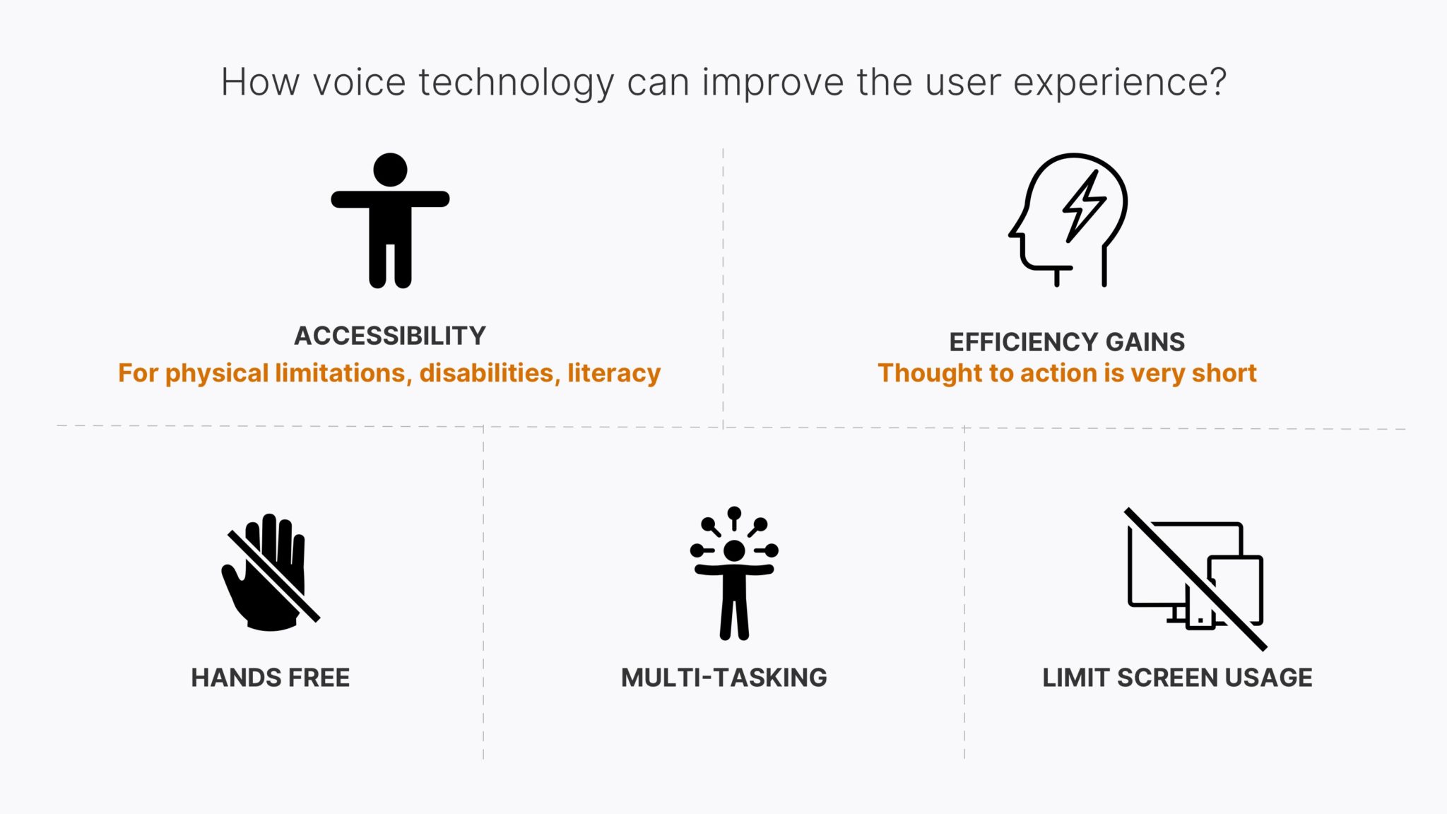 Designing for voice – Firefox UX