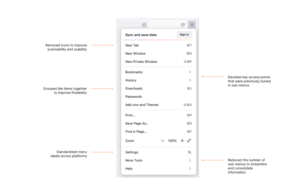 Content design considerations for the new Firefox – Firefox UX