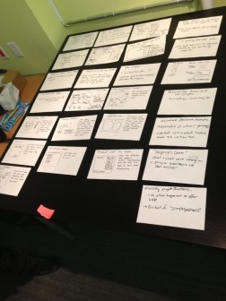 Mozilla Developer Network Redesign: UX Workshop | Mozilla Web Development