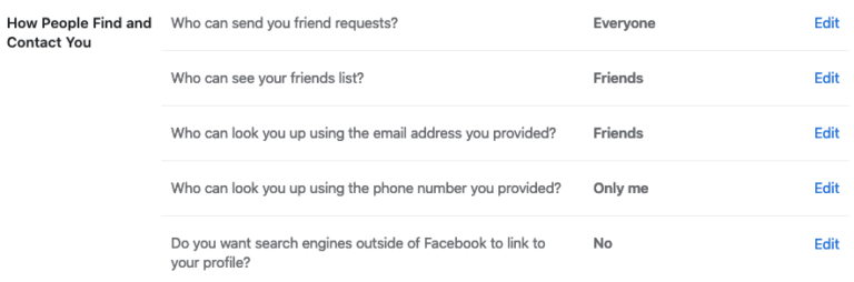 You’ve been scraped, the Facebook data leak explained