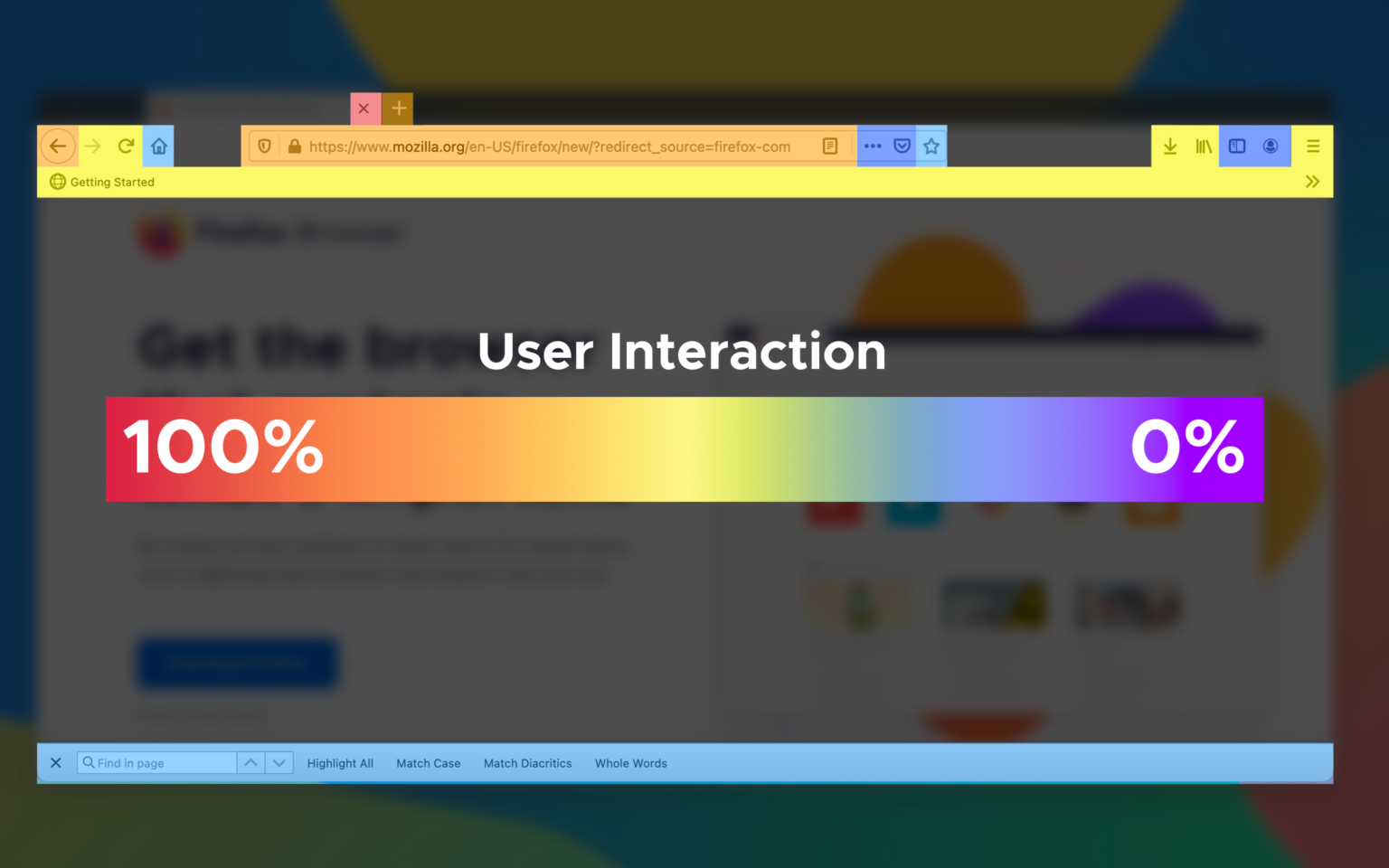 Modern, clean new Firefox clears the way to all you need online ...